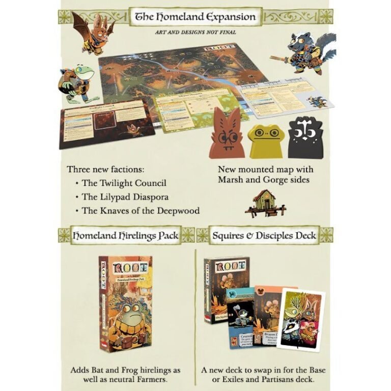 Root: The Homeland Expansion (Pledge Bundle + Add-Ons) - Chocita Juegos
